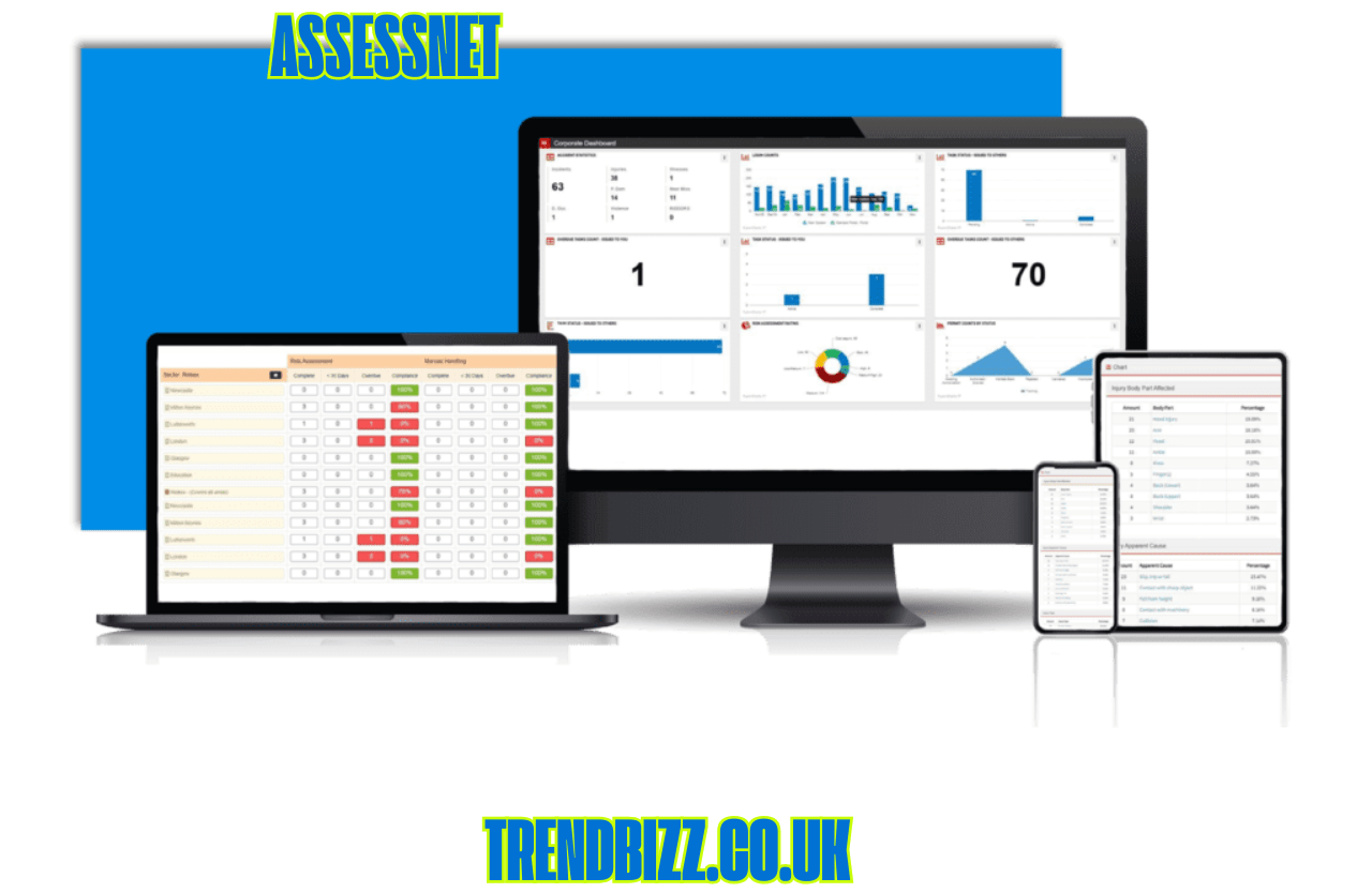 AssessNet, ??, Understanding the Role of AssessNet in Modern Risk ...